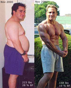 Steroid Users Before And After